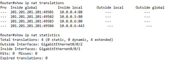 41 Configure And Verify Inside Source Nat Using Static And Pools Hsm 5724