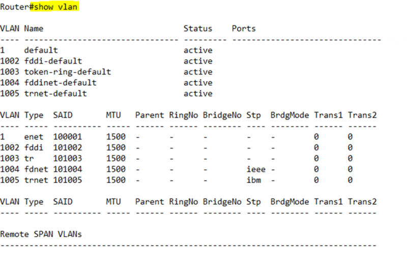 3.3 Configure and verify IPv4 and IPv6 static routing – HSM Press