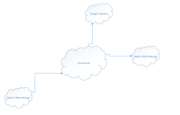 1.1 Explain the role and function of network components – HSM Press