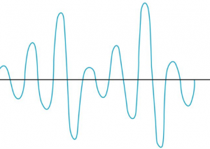 1.11 Describe wireless principles – HSM Press
