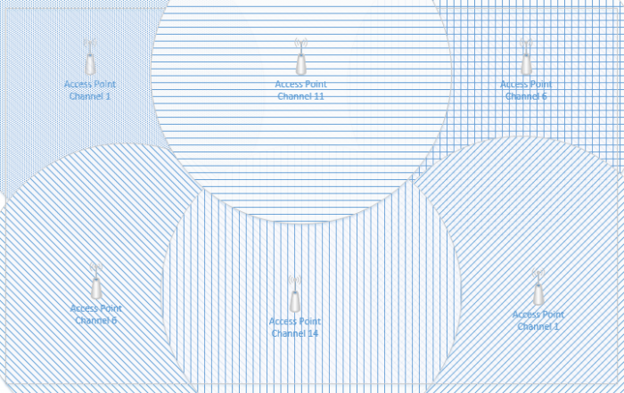 1.11 Describe wireless principles – HSM Press