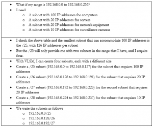 2.5 Given a scenario, install and configure basic wired/wireless small ...