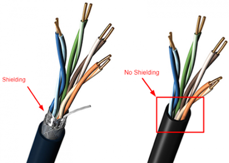 3.1 Explain basic cable types and their connectors, features, and their ...