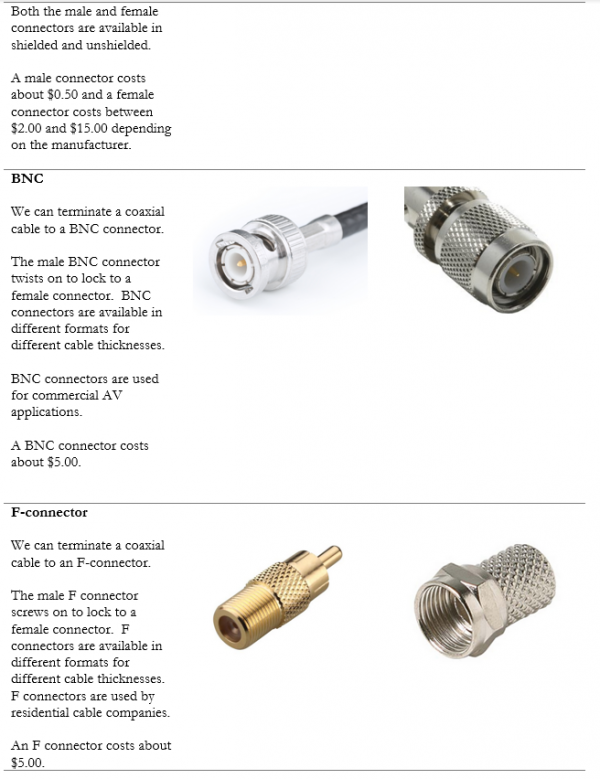 3.1 Explain basic cable types and their connectors, features, and their ...