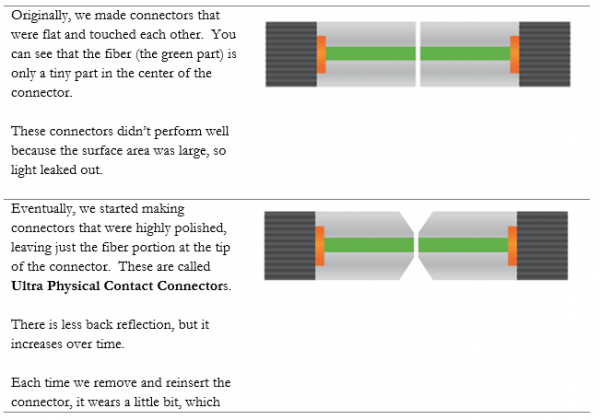 3.1 Explain basic cable types and their connectors, features, and their ...