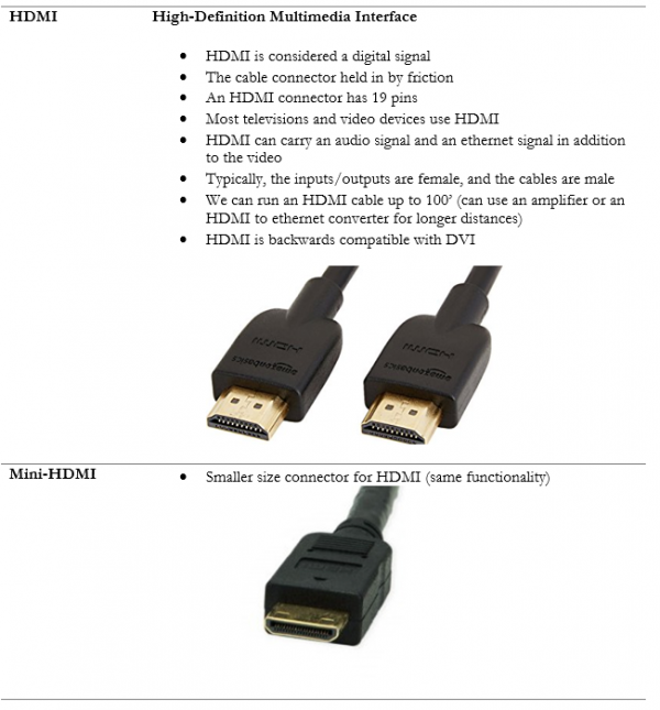 3.1 Explain basic cable types and their connectors, features, and their ...