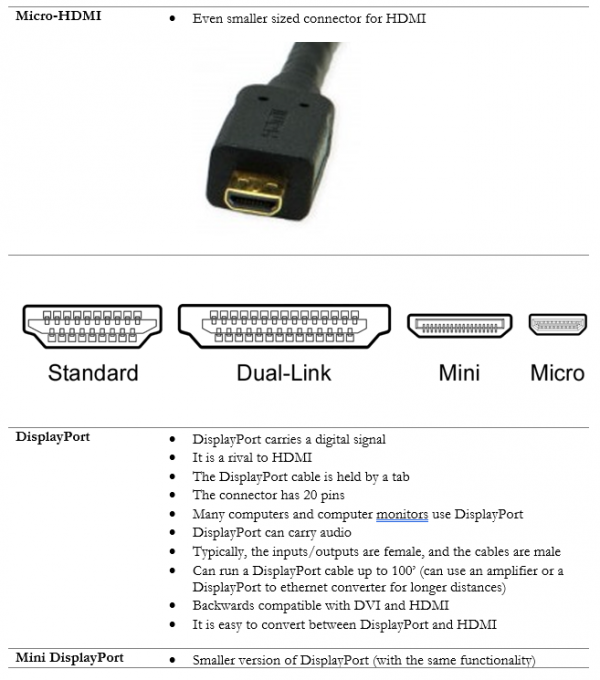 3.1 Explain basic cable types and their connectors, features, and their ...