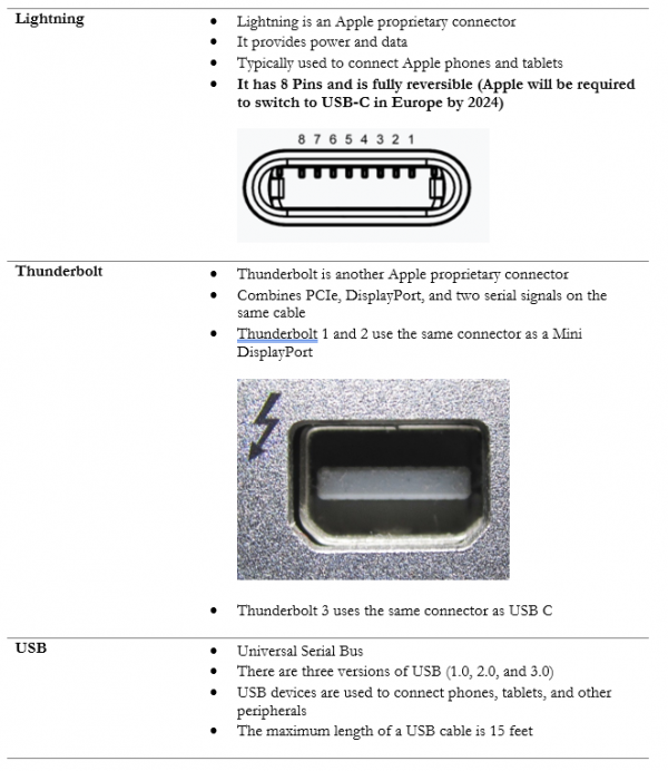 3.1 Explain basic cable types and their connectors, features, and their ...
