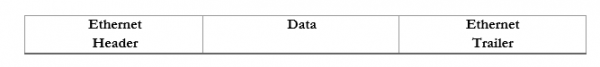 1.3 Compare physical interface and cabling types – HSM Press
