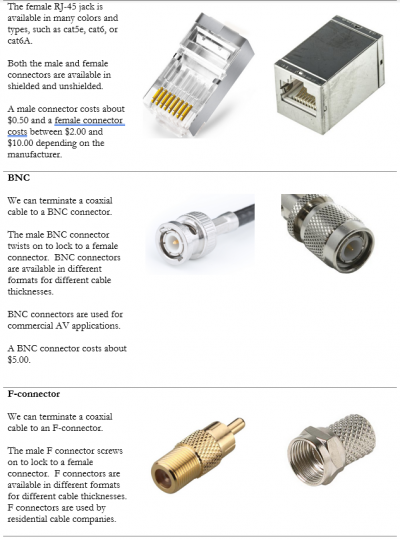 1.3 Summarize the types of cables and connectors and explain which is ...