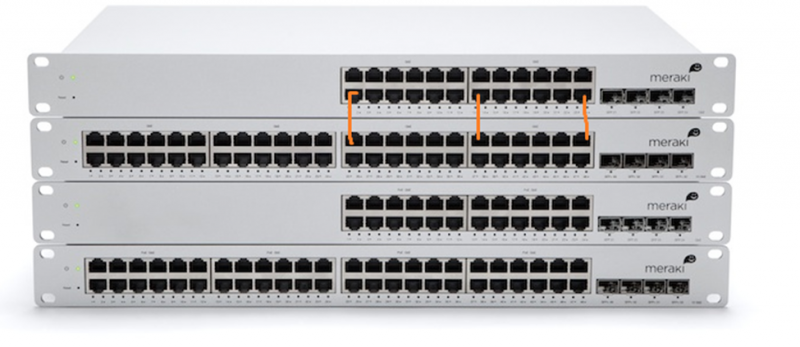 2.3 Given a scenario, configure and deploy common Ethernet switching ...
